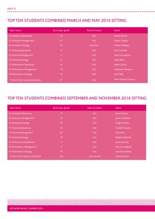 CIMA_ireland_network_news_summer(spreads) | PDF
