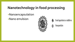 Nanotechnology in food processing and food packaging | PPTX