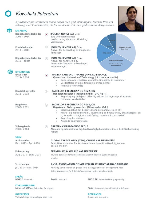 CV 2016 - Kowshala Pulendran m:bilde | PDF