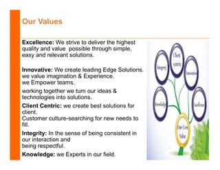 PROFILE EHTS | PDF