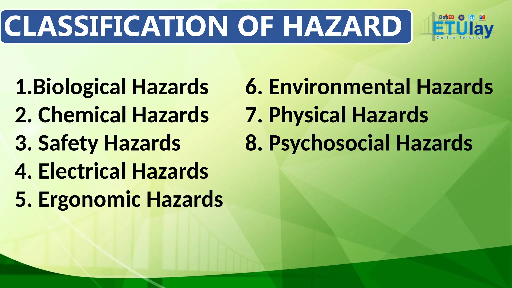 CLASSIFICATION OF HAZARDS AND IT'S IMPACT.pptx