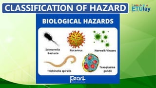 CLASSIFICATION OF HAZARDS AND IT'S IMPACT.pptx