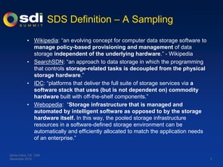 SDI_halukUlubay_4by3_28NOV2015-V2 | PPT