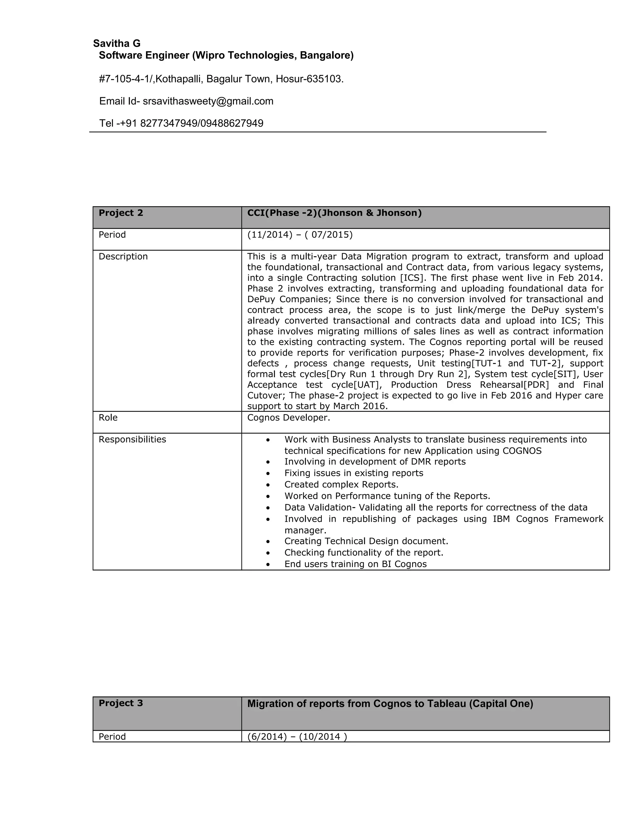 Savitha_Resume | DOC