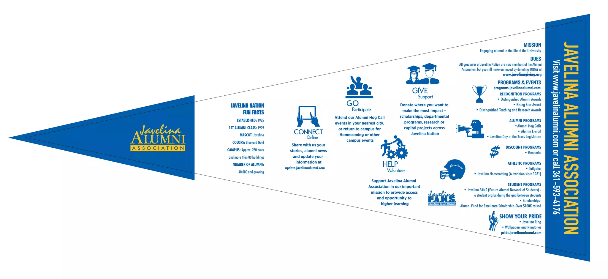 Pennant Brochure for Alumni Association | PDF