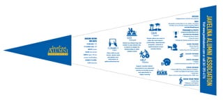 Pennant Brochure for Alumni Association | PDF