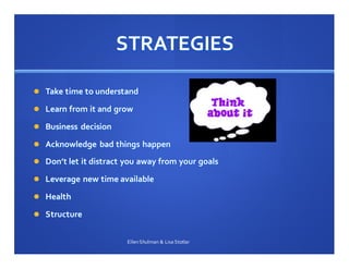 Final CAM Presentation | PPT