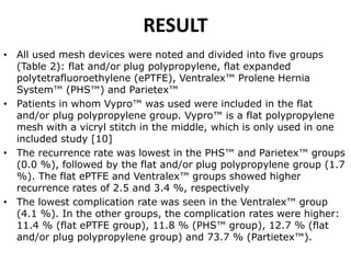 Journal Club | PPTX | Surgery | Medical Health