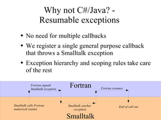 smalltalk numbercrunching | PPT