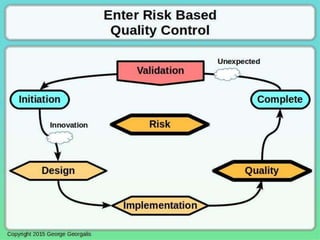 GAMP-5 Risk Based Continuous DevOps | PPTX