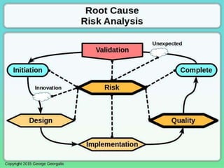GAMP-5 Risk Based Continuous DevOps | PPTX