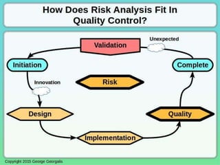 GAMP-5 Risk Based Continuous DevOps | PPTX