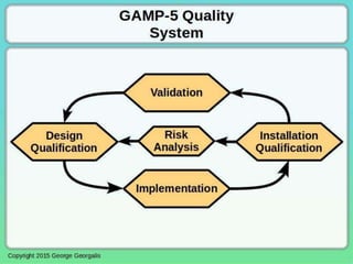 GAMP-5 Risk Based Continuous DevOps | PPTX