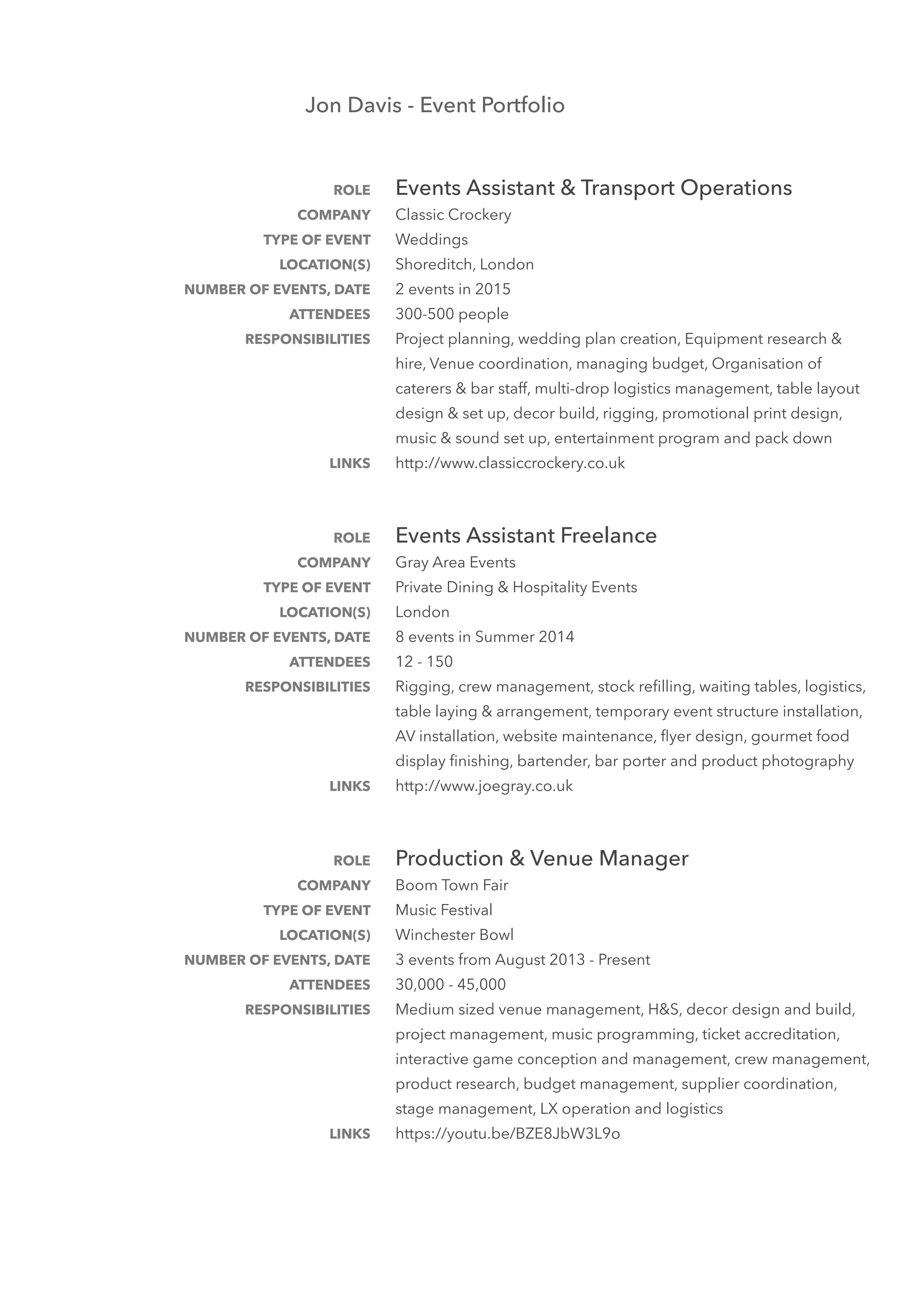 Event Portfolio | PDF