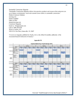 Fastenal Final ad plan | DOCX