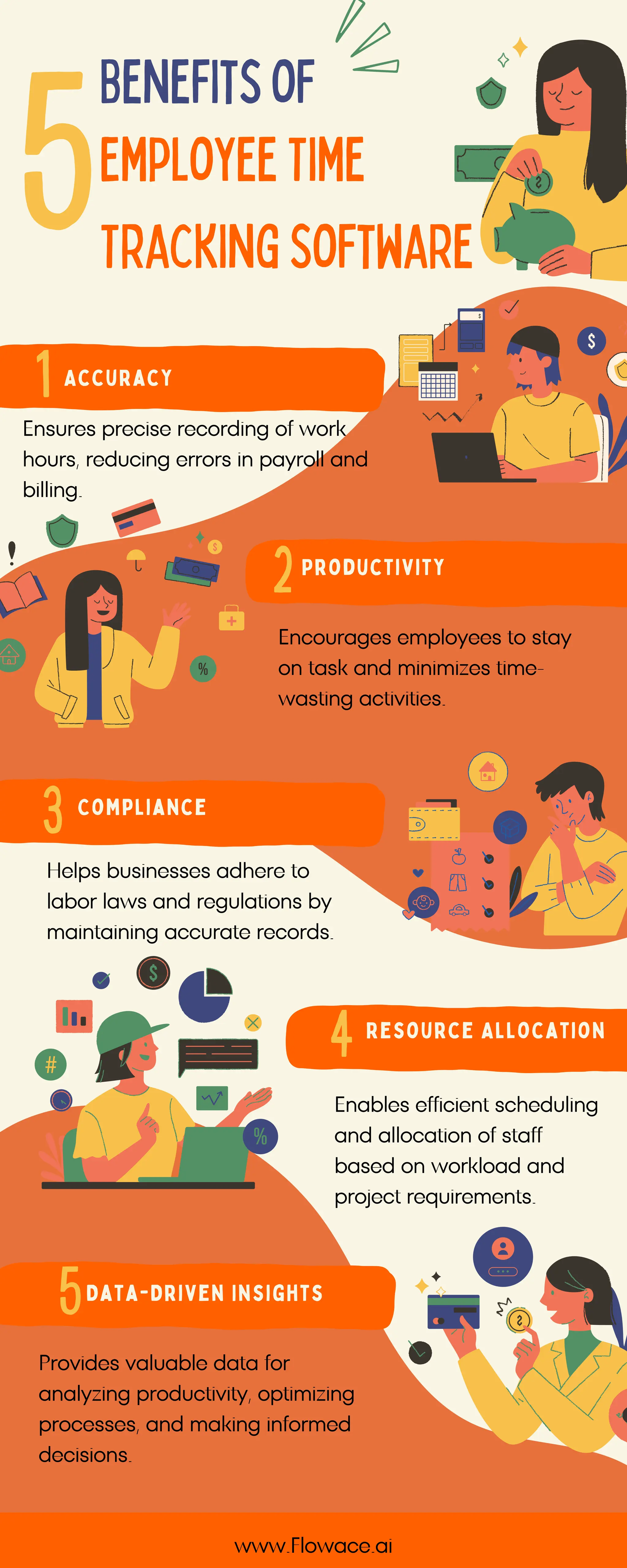 5 Benefits of Employee Time Tracking Software.pdf