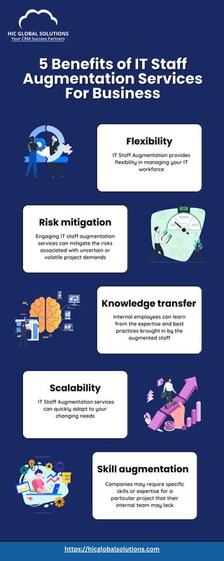 5 Benefits of IT Staff Augmentation services for Business.pdf