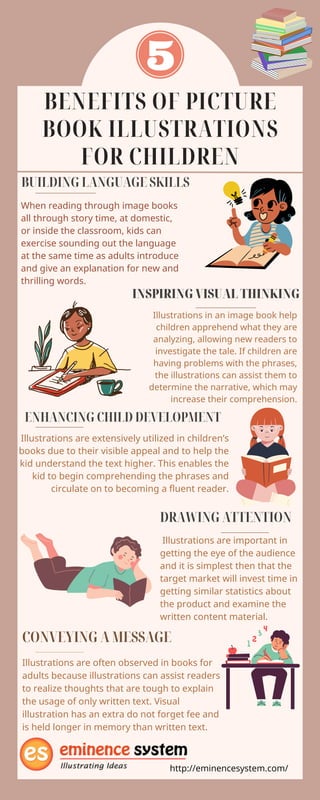 Infographic Illustrators Of Childrens Books