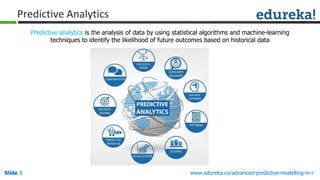 5 Benefits of Predictive Analytics for E-Commerce | PDF | Programming Languages | Computing