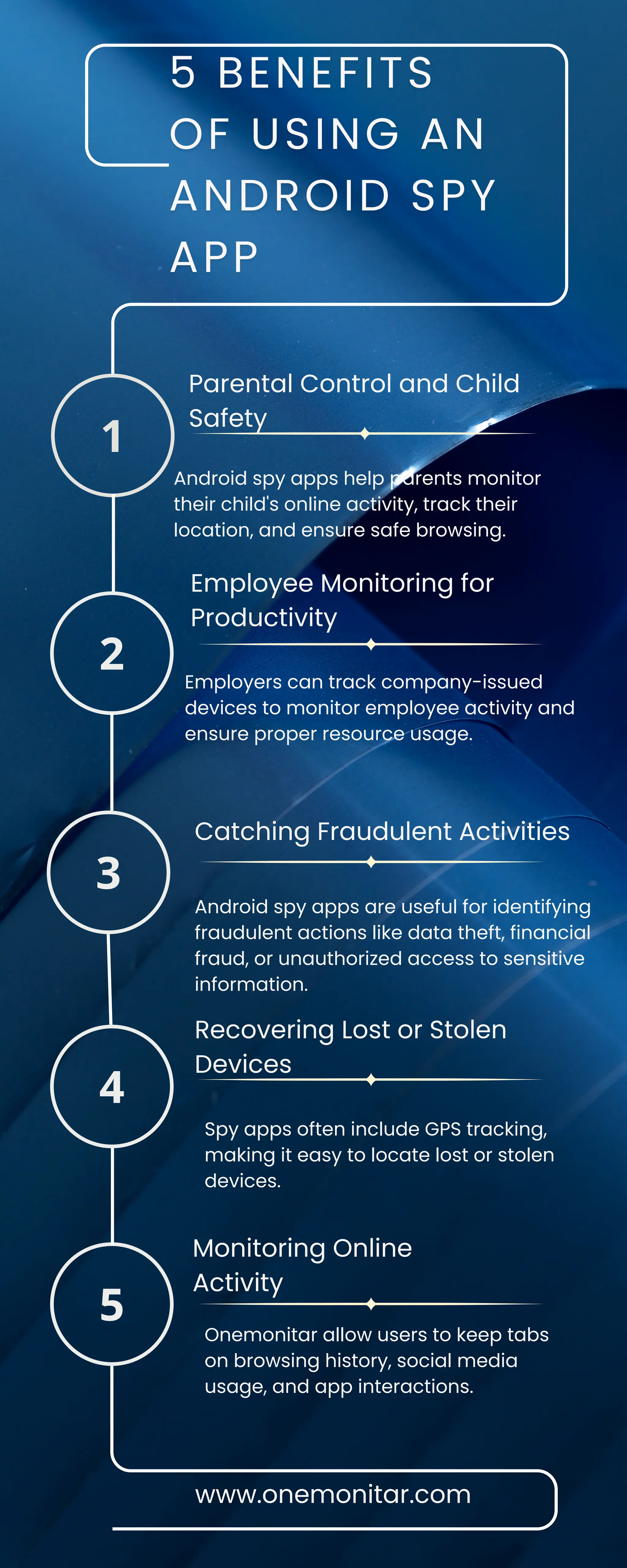 5 Benefits of Using an Android Spy App - ONEMONITAR | PDF