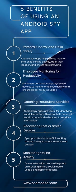5 Benefits of Using an Android Spy App - ONEMONITAR | PDF