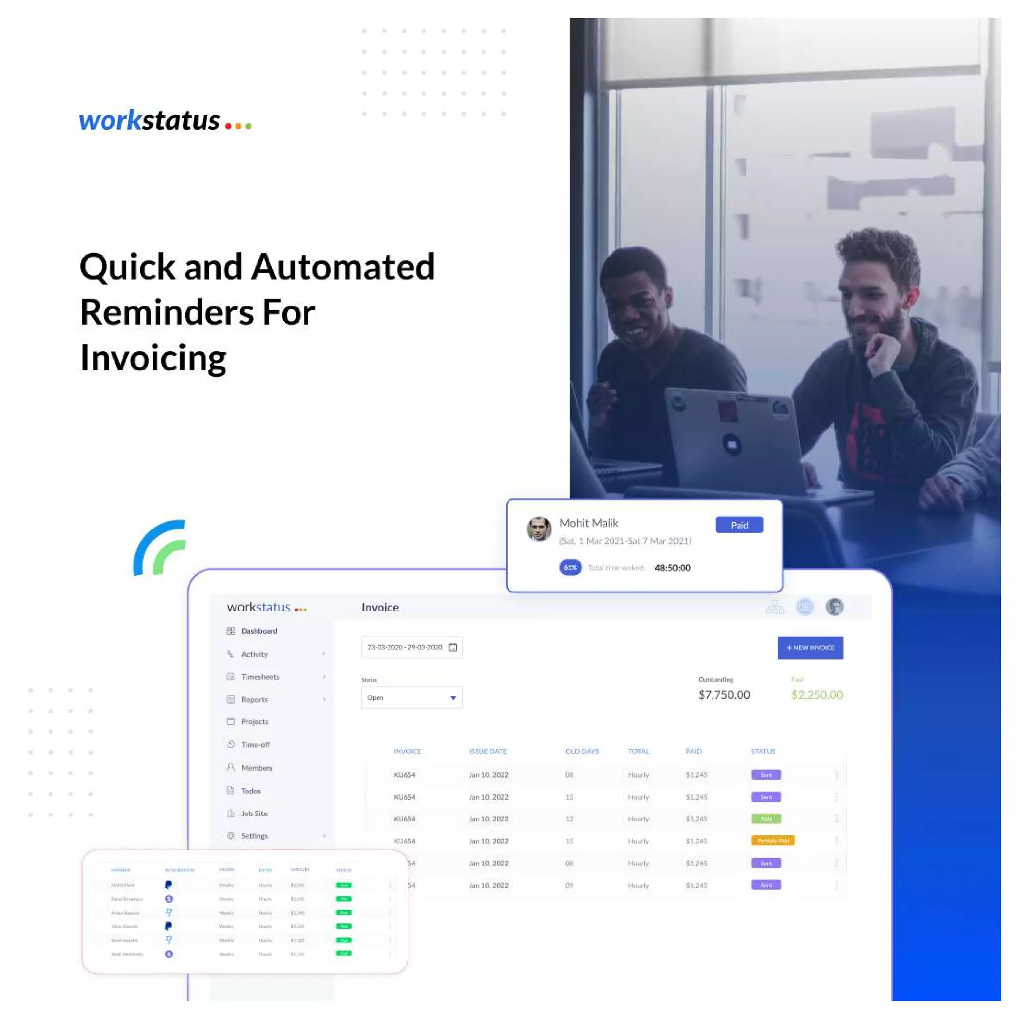 5 benefits of Workstatus | PDF