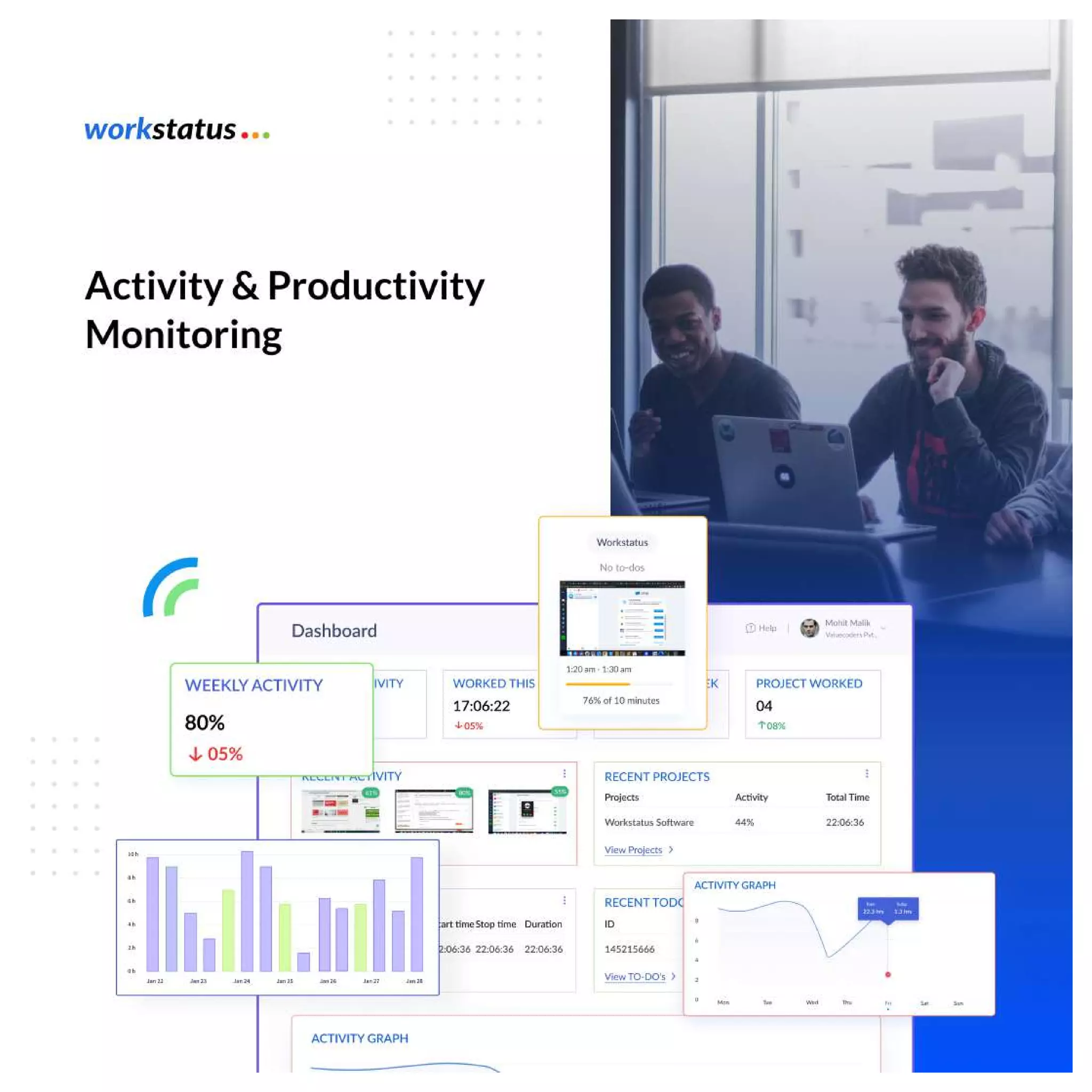 5 benefits of Workstatus | PDF