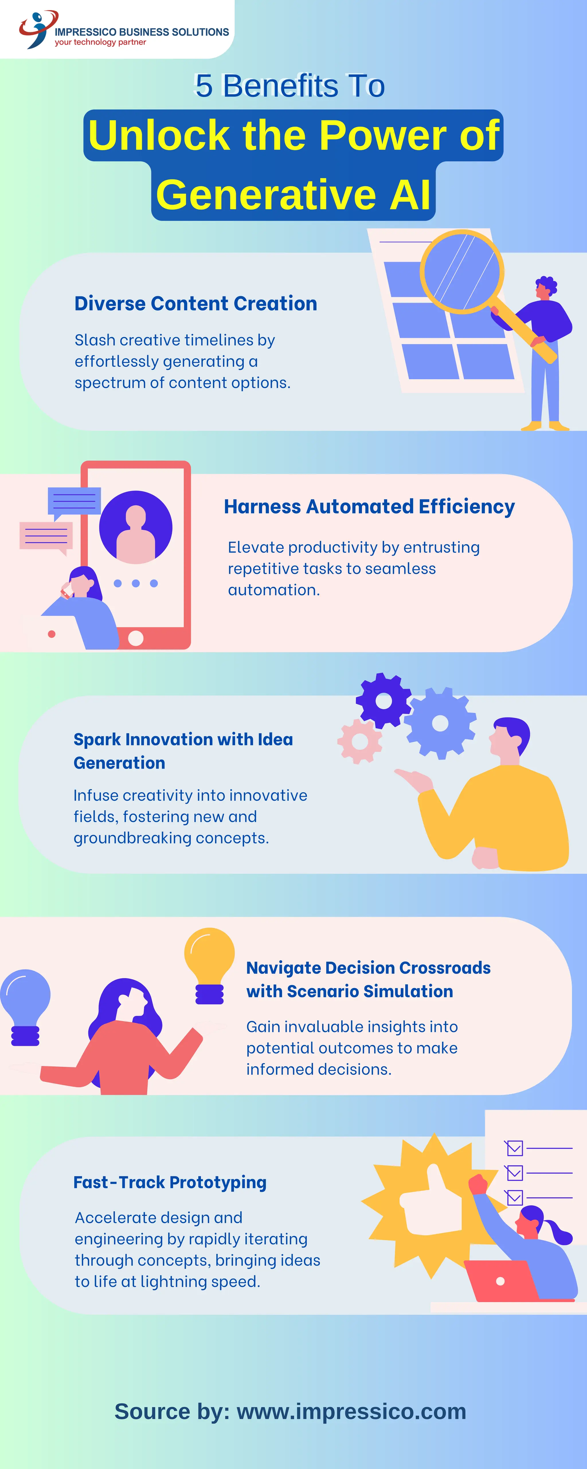 5 Benefits to Unlock the Power of Generative AI | PDF