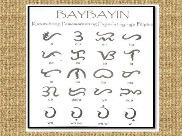 5 b epe 222 visual symbols baybayin | PPT