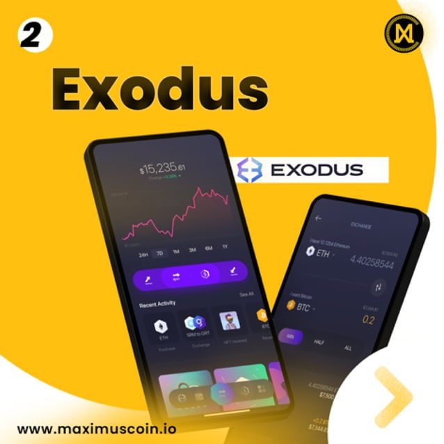 5 best Crypto hot wallets | PDF