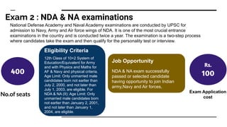 5 best government competitive exams after 12th | PDF
