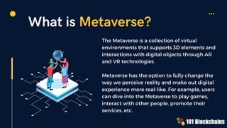 5 Best Metaverse Games to Play | PPT