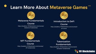 5 Best Metaverse Games to Play | PPT
