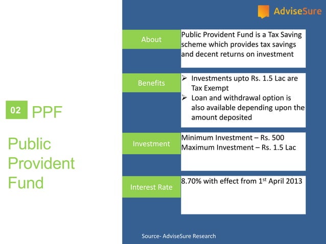5 best tax saving instruments | PDF