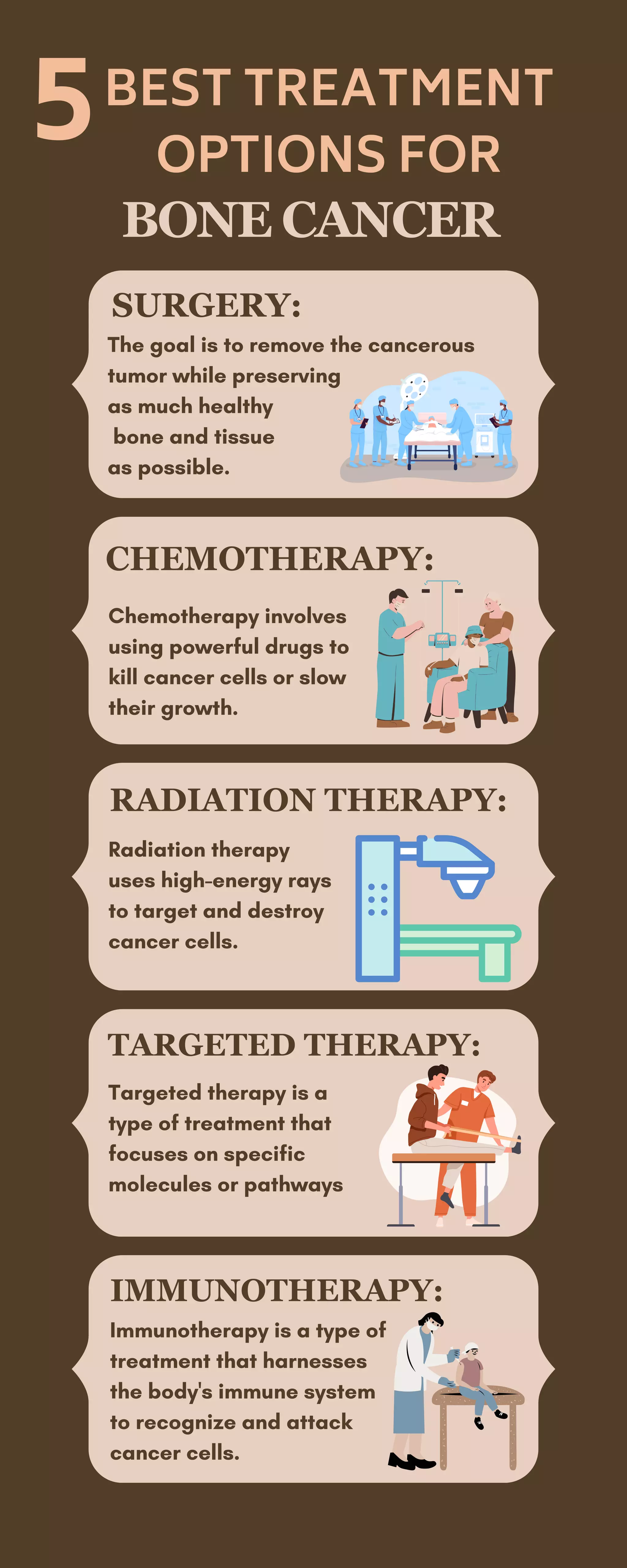 5 best treatment options for bone cancer. | PDF