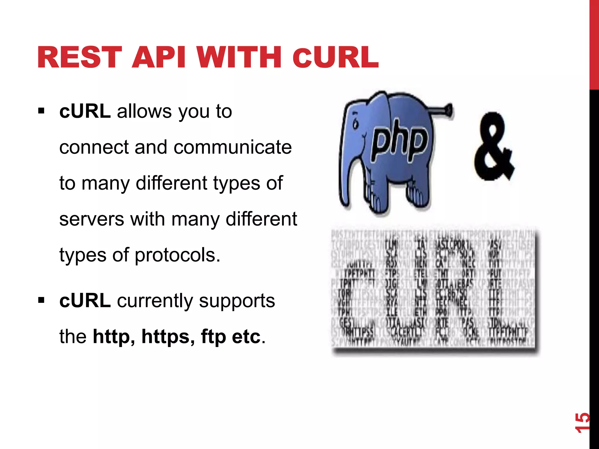 What is an API? | PPTX