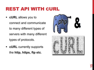 What is an API? | PPTX