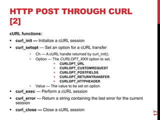 What is an API? | PPTX
