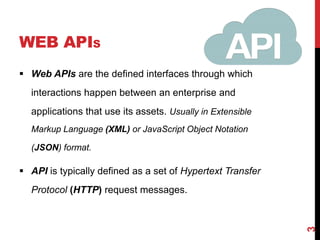 What is an API? | PPTX