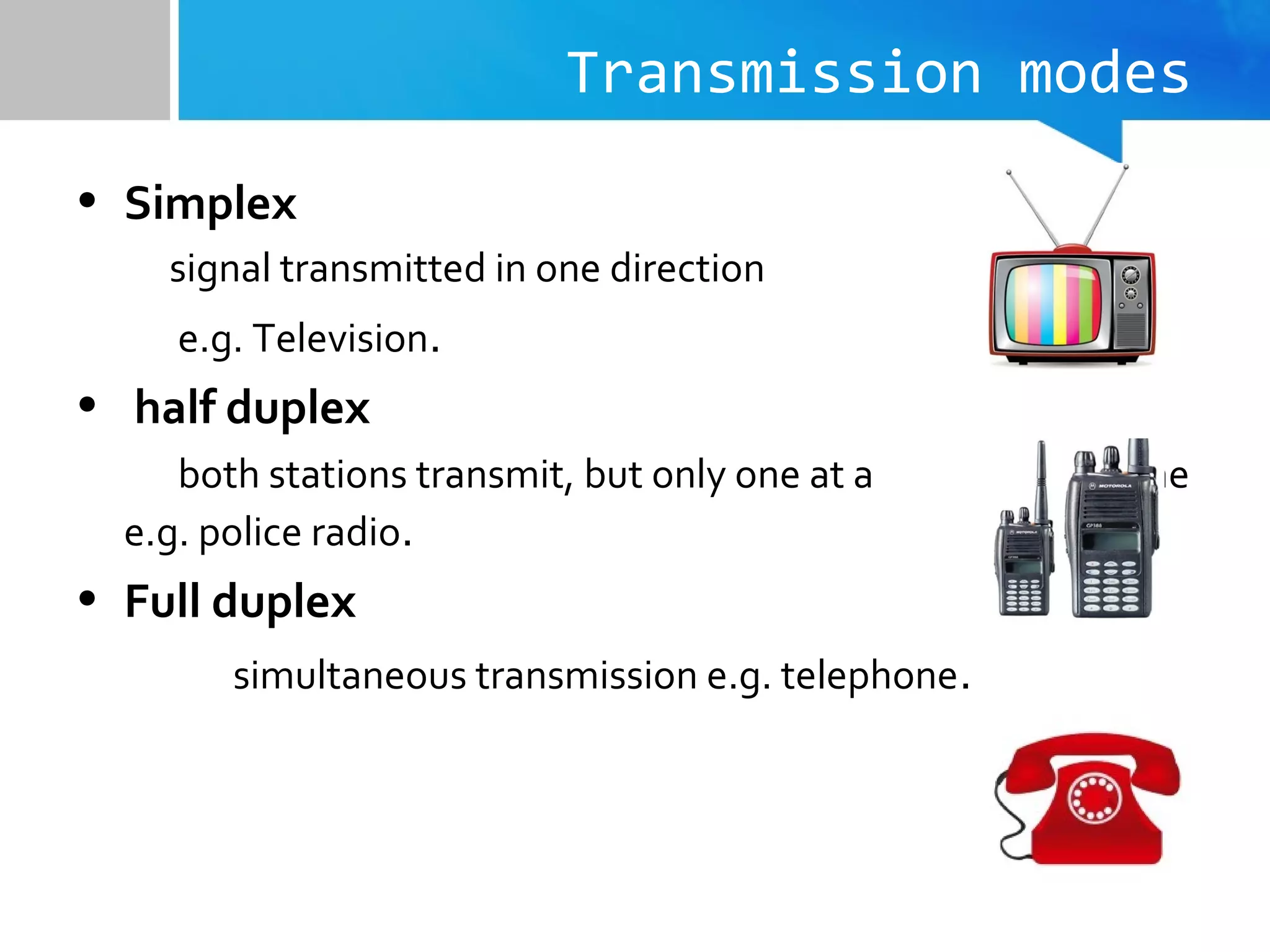 ch 7, Storage and Comunication Hardware,Basic Information Technology ...