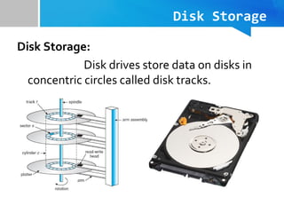 ch 7, Storage and Comunication Hardware,Basic Information Technology ...