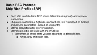 Regional MOU on Port State Control | PDF