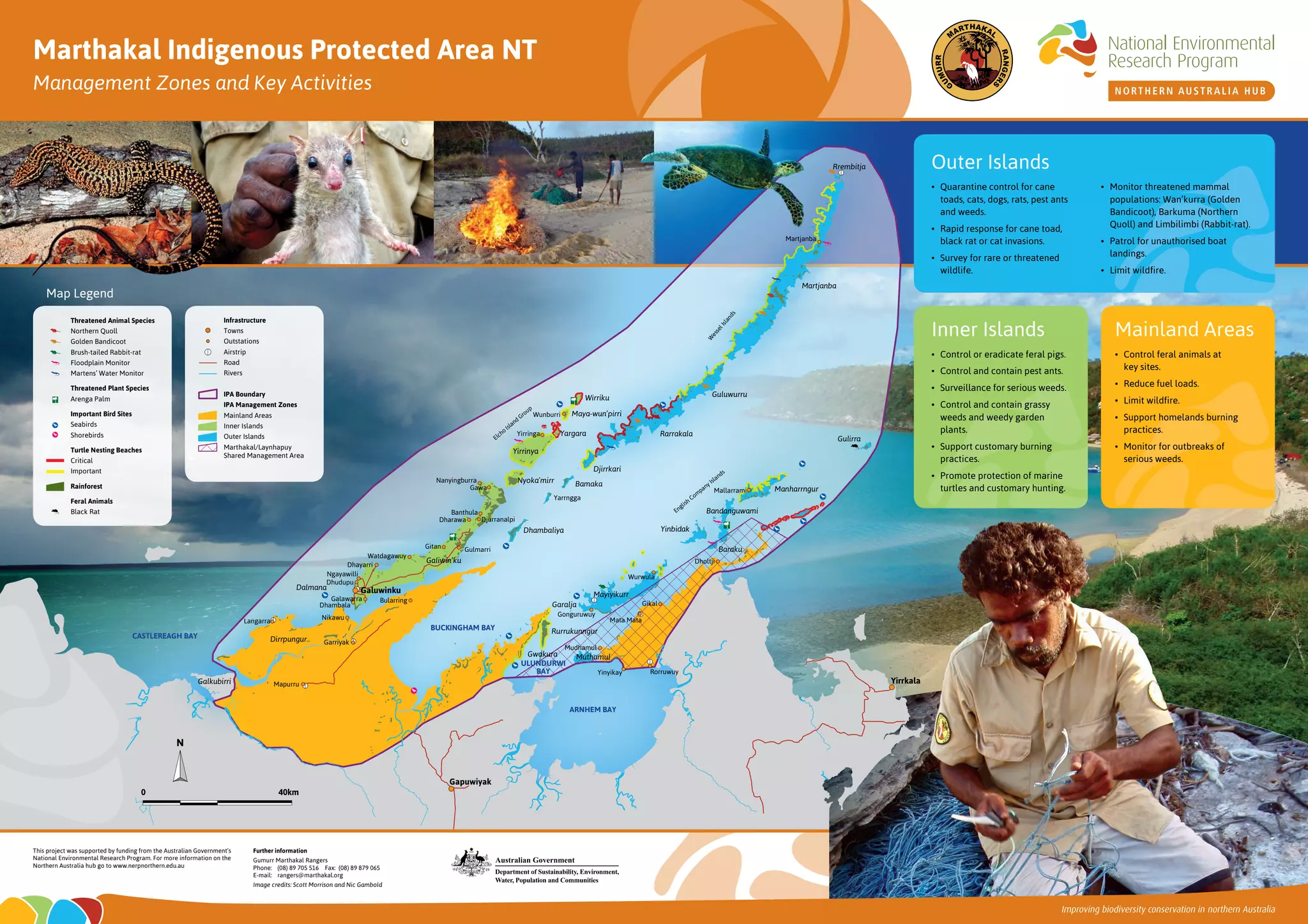 NERP-2.1_Marthakal_Poster2_D2-for-approval | PDF