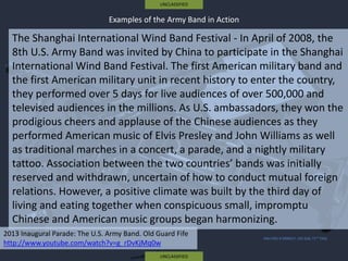 Band_as_an_IRC | PPT