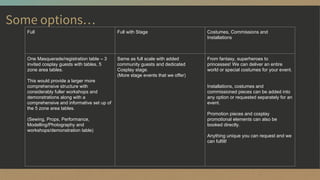 Welcome To The Power of Cosplay with Costume and Play.pptx (1) | PDF