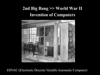 Edvac (electronic Discrete Variable Automatic Computer)