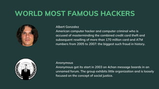 Famous Computer Hackers