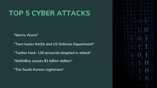 5 biggest cyber attacks and most famous hackers | PDF