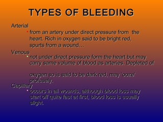 Bleeding | PPT