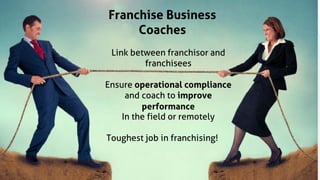 5 Ways to Boost Your Franchise Field Audit | PPT